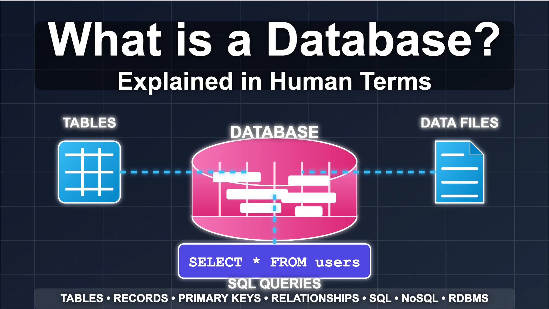 LaunchIdea - Free Education & Earning Platform